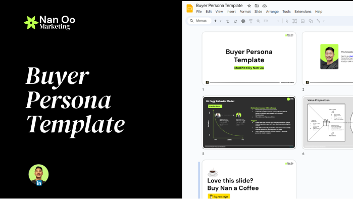Buyer Persona Template Free | Google Slides